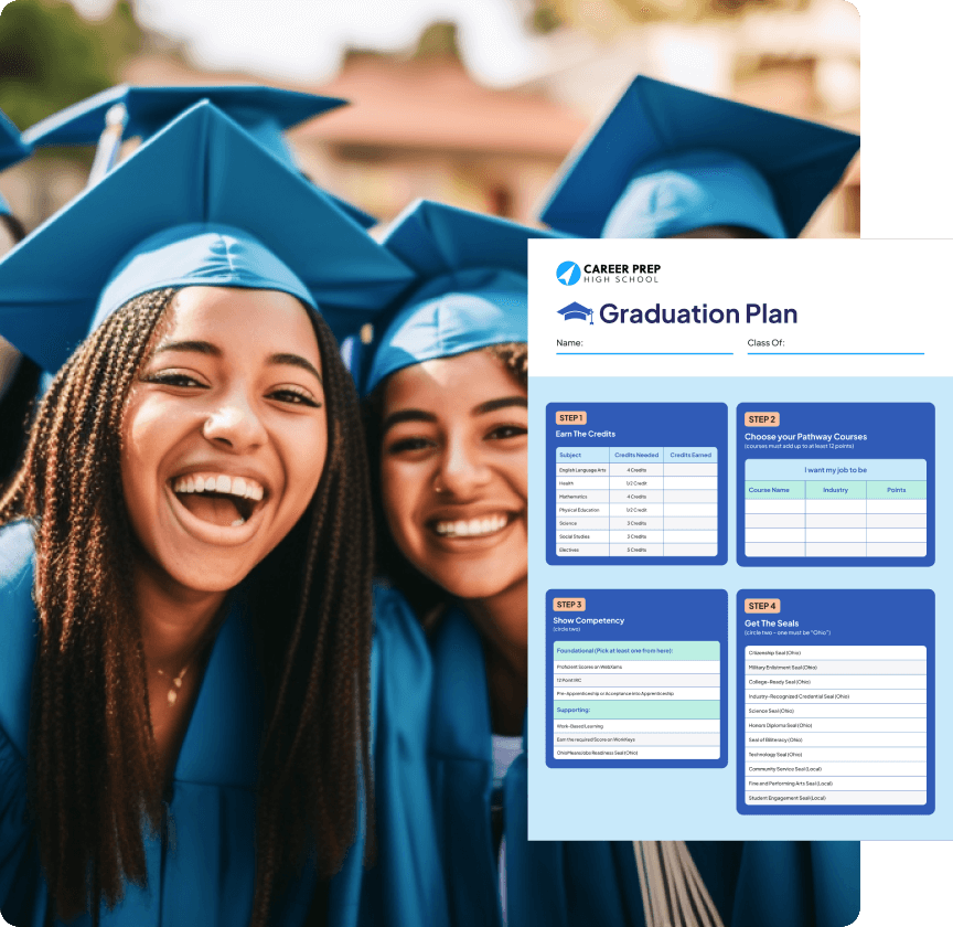 Graduation Planning Made Easy