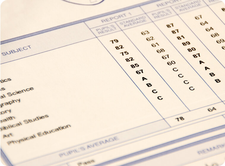 Resources for Career Prep Students