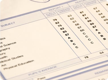 Resources for Career Prep Students